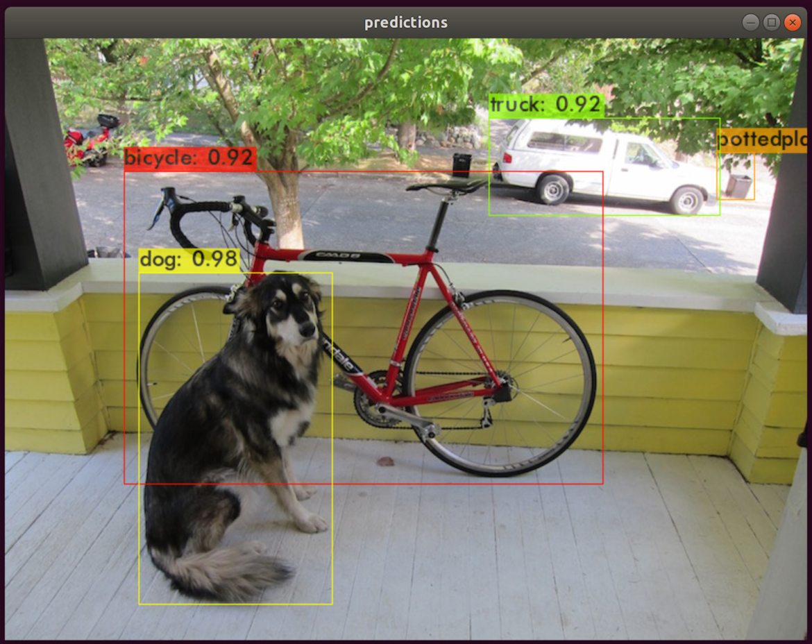 YOLOv4-darknet installation and usage on your system (Windows & Linux) - TECHZIZOU