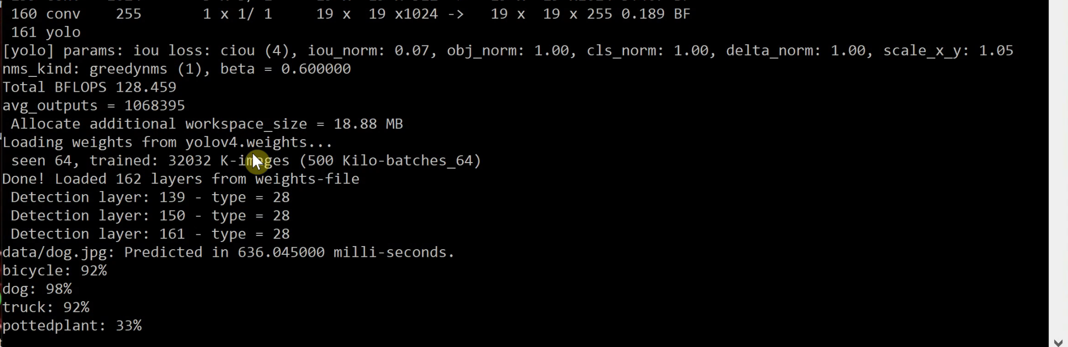 YOLOv4-darknet installation and usage on your system (Windows & Linux) - TECHZIZOU