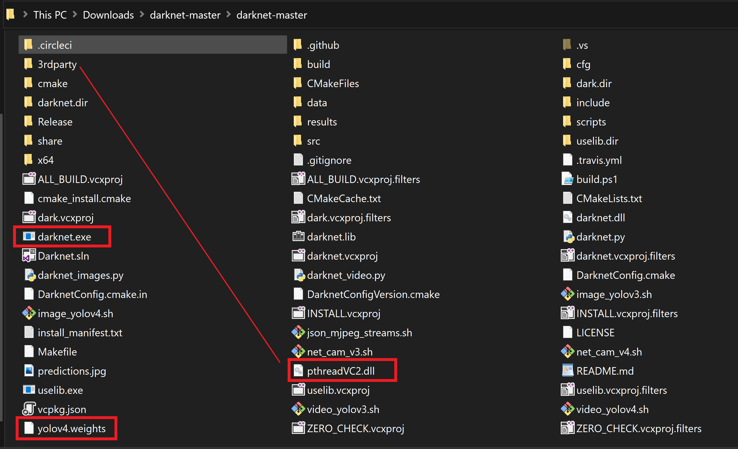 YOLOv4-darknet installation and usage on your system (Windows & Linux) - TECHZIZOU